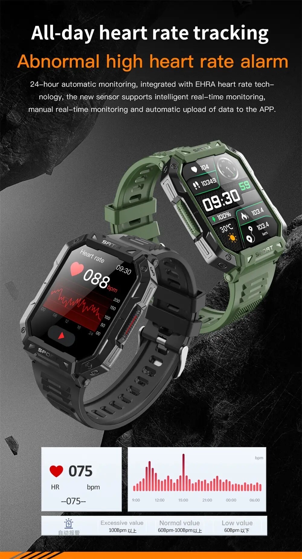 นาฬิกาอัจฉริยะ Kawa F307 วัดน้ำตาลในเลือด วัดอัตราการเต้นหัวใจ กันน้ำ วัดแคลลอรี่ รองรับภาษาไทย ...