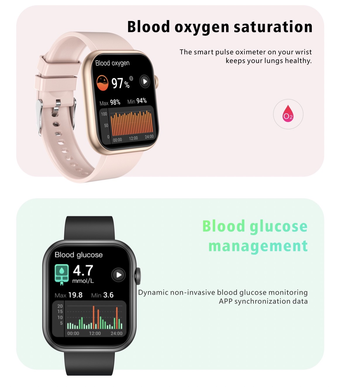 นาฬิกาอัจฉริยะ Kawa Q7 Pro วัดน้ำตาลในเลือด วัดอัตราการเต้นหัวใจ กันน้ำ วัดแคลลอรี่ รองรับภาษา ...