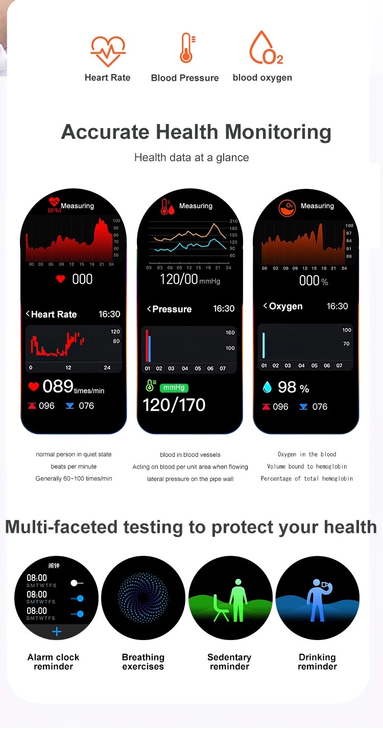 นาฬิกาอัจฉริยะ Kawa Z78 Ultra วัดน้ำตาลในเลือด วัดอัตราการเต้นหัวใจ กันน้ำ วัดแคลลอรี่ รองรับ ...